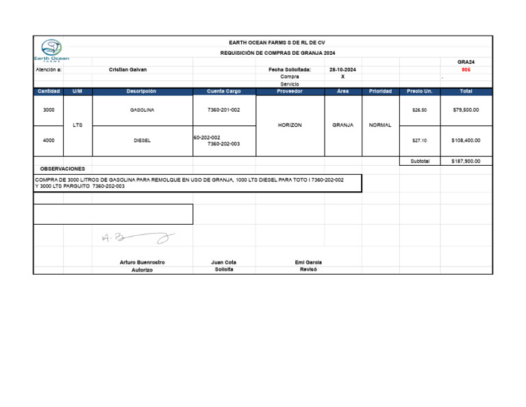 Requisiciones Granja 2024 - REQ. 905 | PDF
