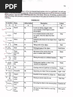 Therblig Chart (17 Motions) | PDF | Human Factors And Ergonomics | Color