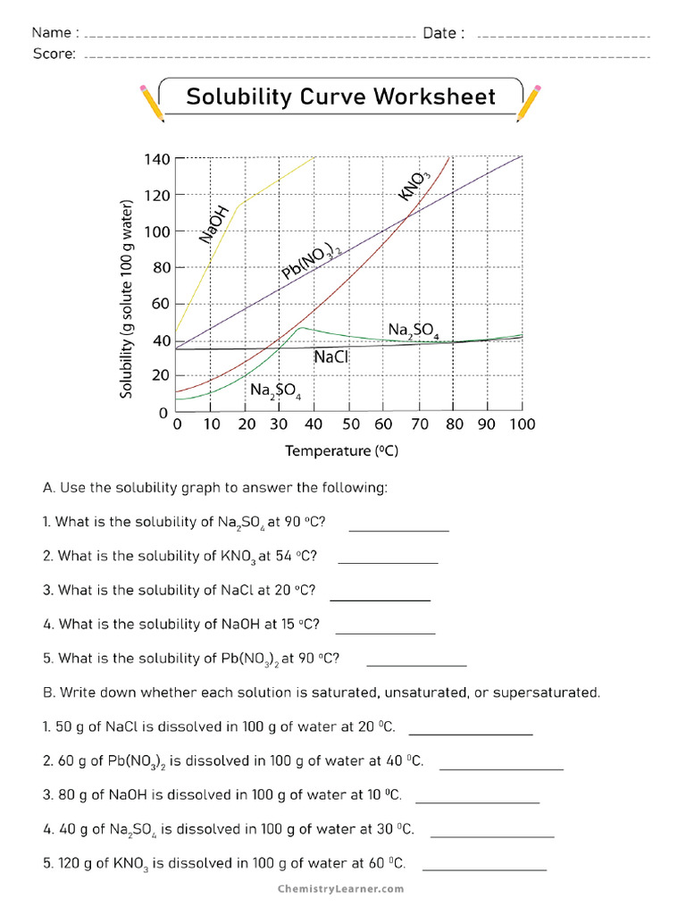 - Solubility-Worksheet | PDF