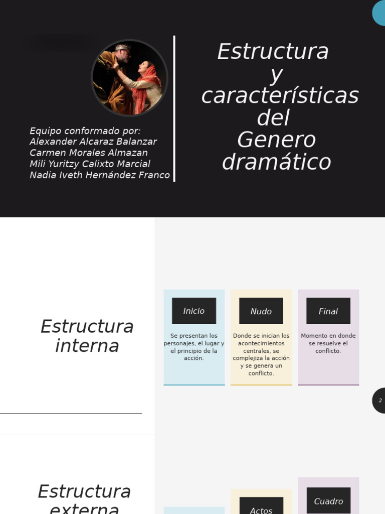 Genero Dramatico 2 | PDF | Teatro