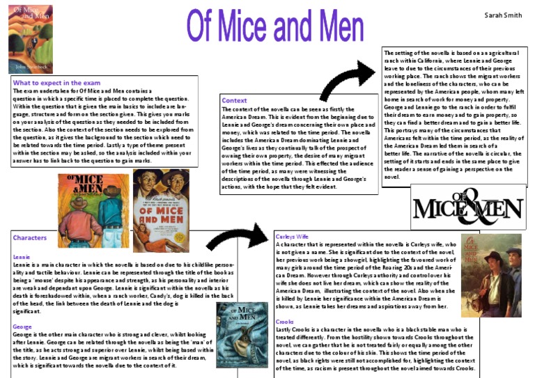 Of Mice and Men Leaflet, OCR Exam Helped | PDF | Novels