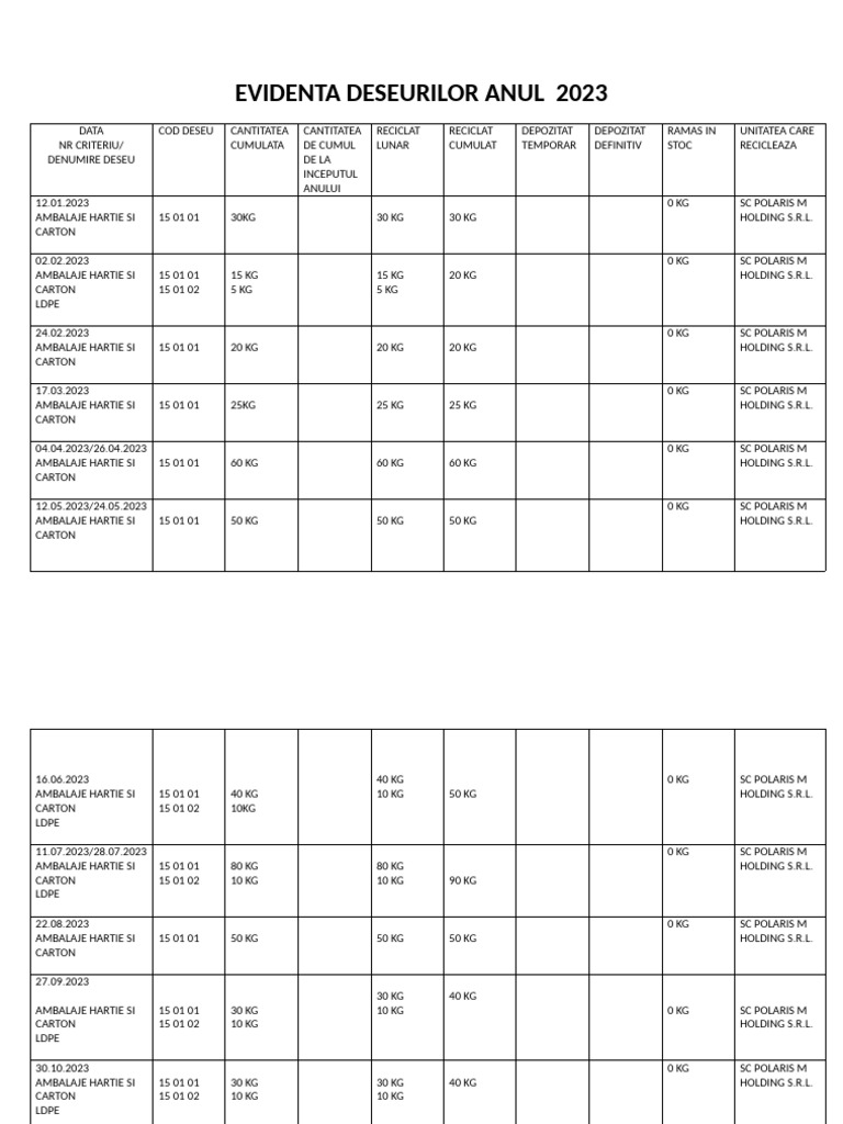 FISA DE EVIDENTA A DESEURILOR RECICLATE | PDF