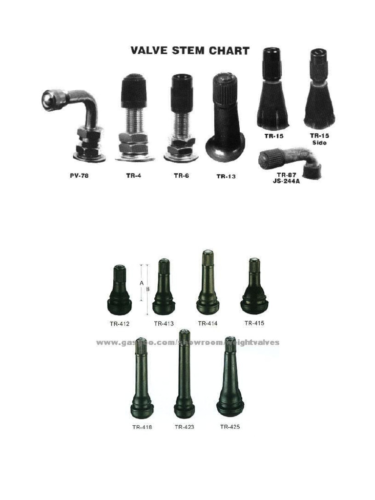 Valve Stem | PDF