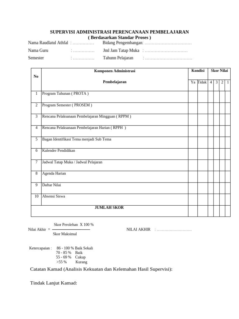 Form Administrasi Perencanaan Pembelajaran Ra | PDF