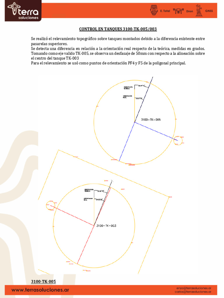 Control en Tanques 3100-TK-005.003 | PDF