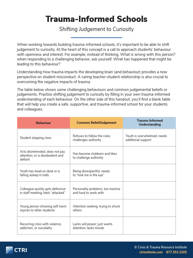 Trauma-Informed-Schools-Shifting-Judgment-to-Curiousity-FINAL | PDF ...