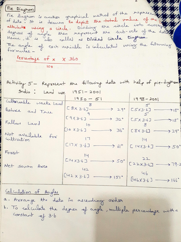 Practical 3 (Activity 5-7) | PDF