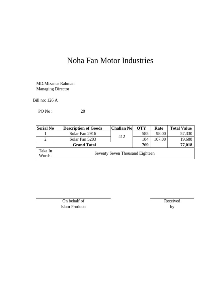 Solar Fan Invoice Summary | PDF
