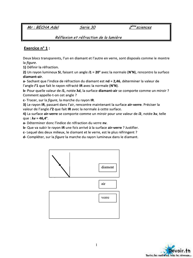 Série N° 30 Réflexion Et Réfraction de La Lumière | PDF