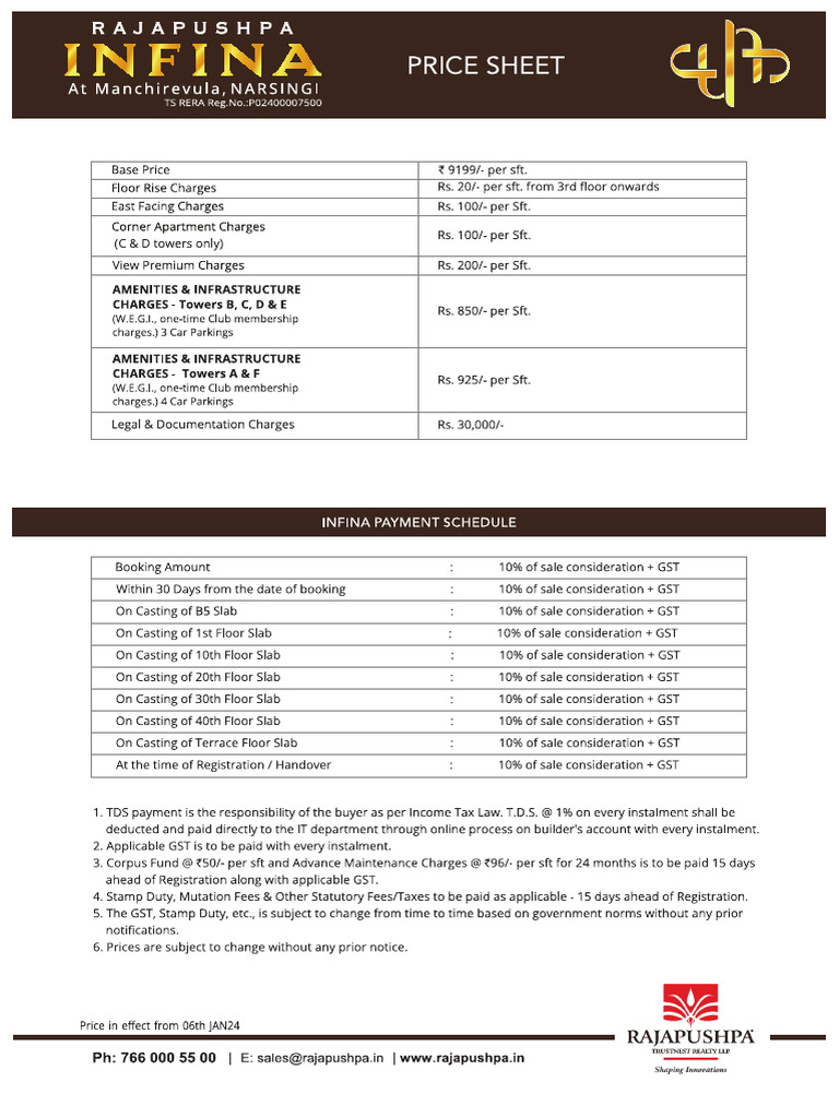 Rajapushpa Infina Price | PDF