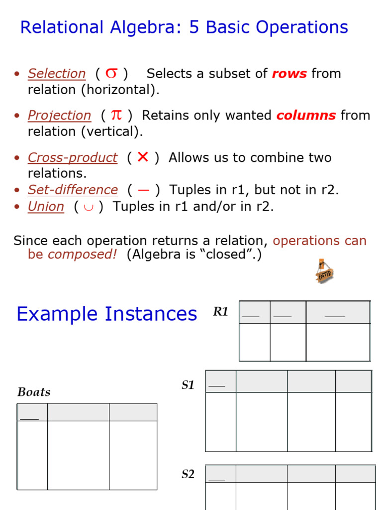 Relational - Algebra 03 02 | PDF | Mathematics | Algebra