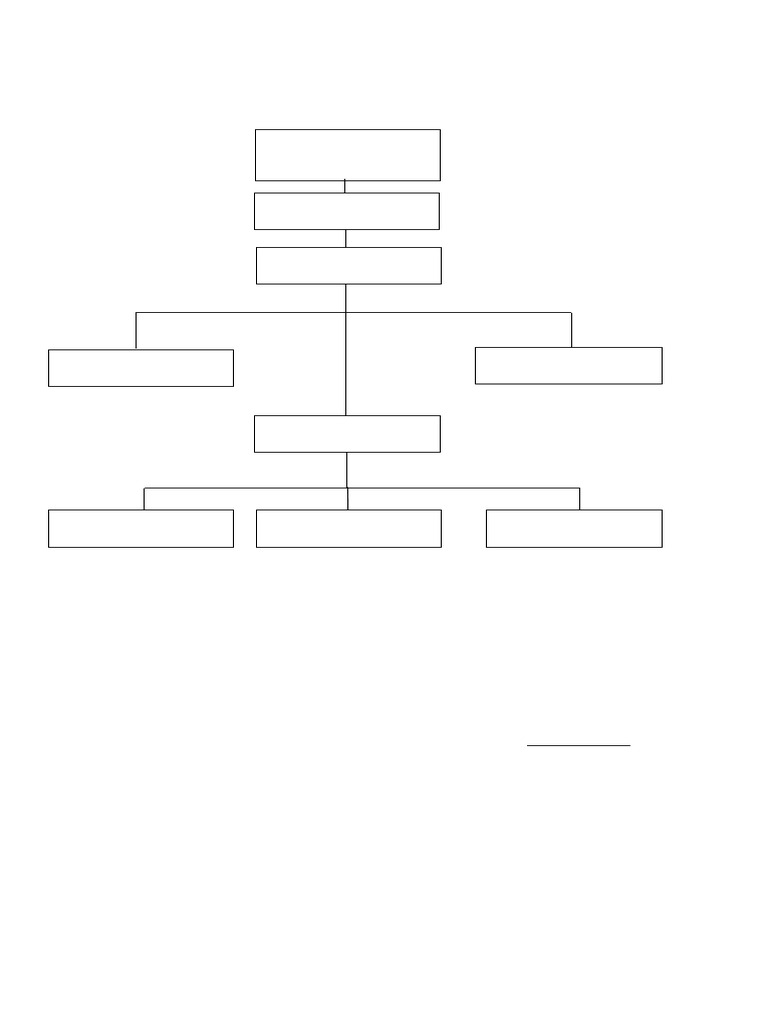 STRUKTUR MUSHOLLAH | PDF