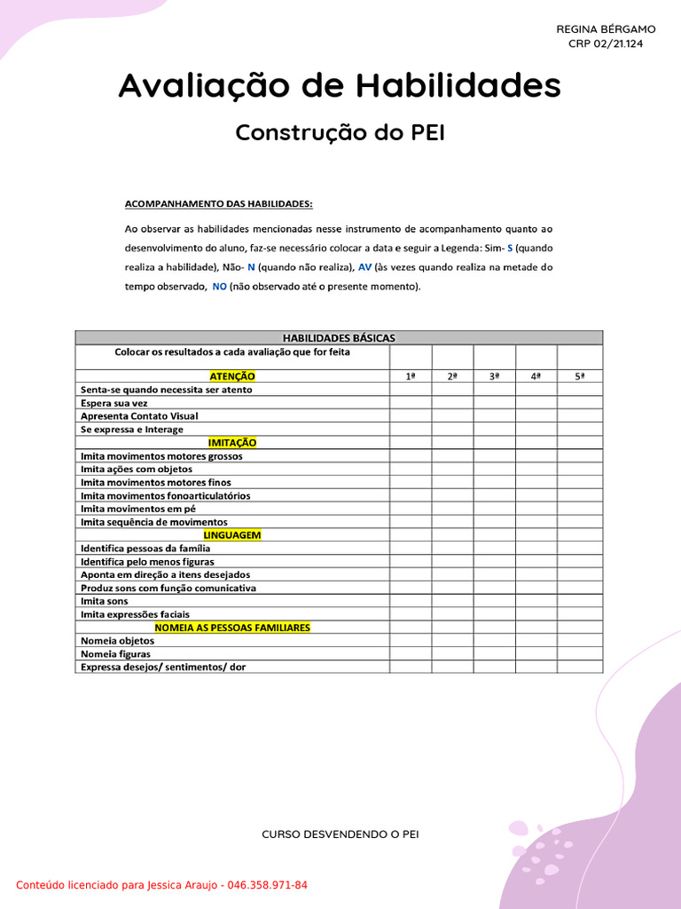 Avaliacao Desvendando o PEI | PDF