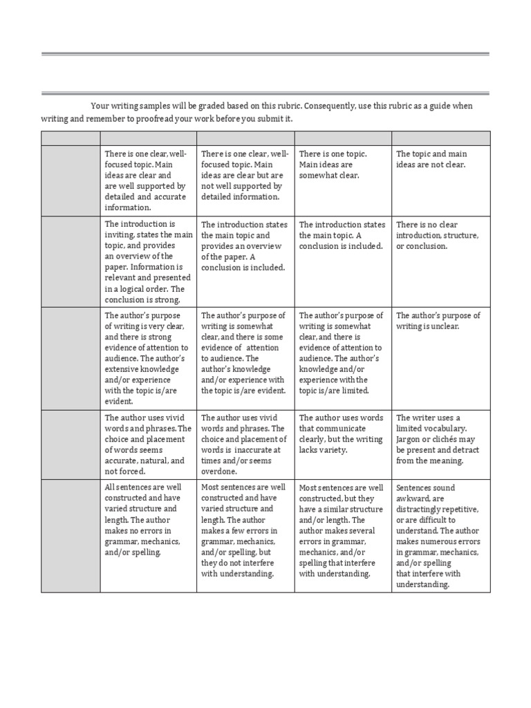 Writing Rubric | PDF | Cognitive Science | Human Communication