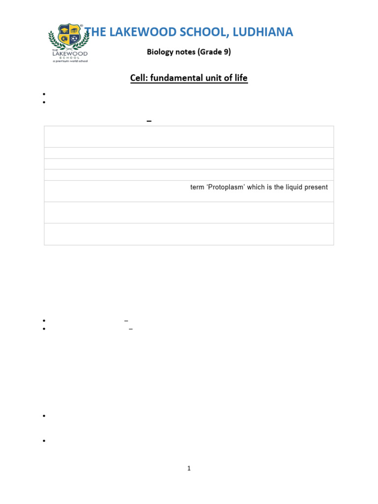 Cell Fundamental Unit of Life | PDF | Endoplasmic Reticulum | Cell ...