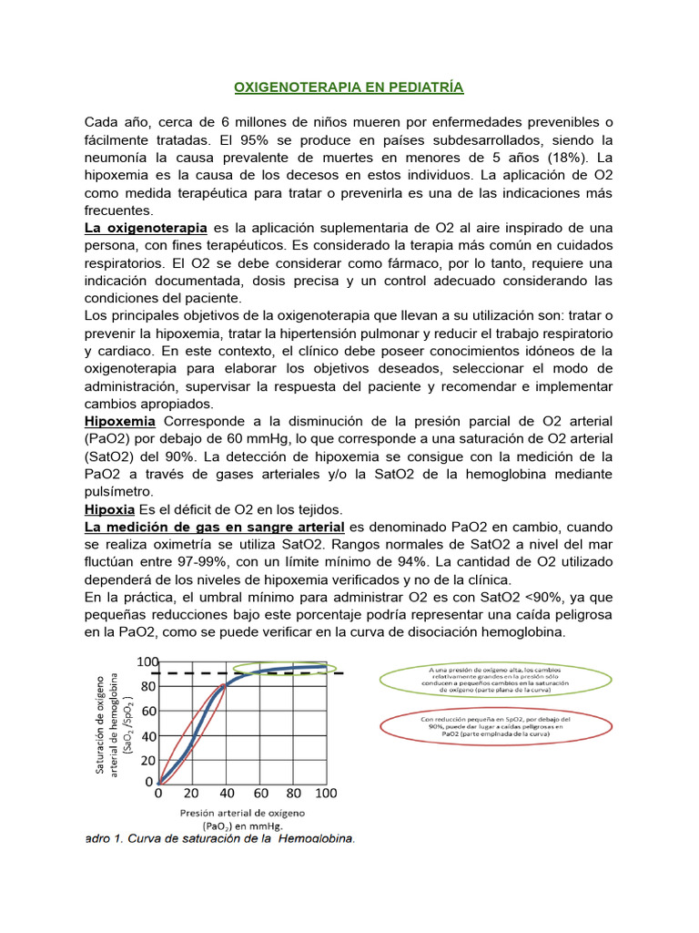 OXIGENOTERAPIA EN PEDIATRÍA dispositivos bajo-alto flujo -tecnicatura ...