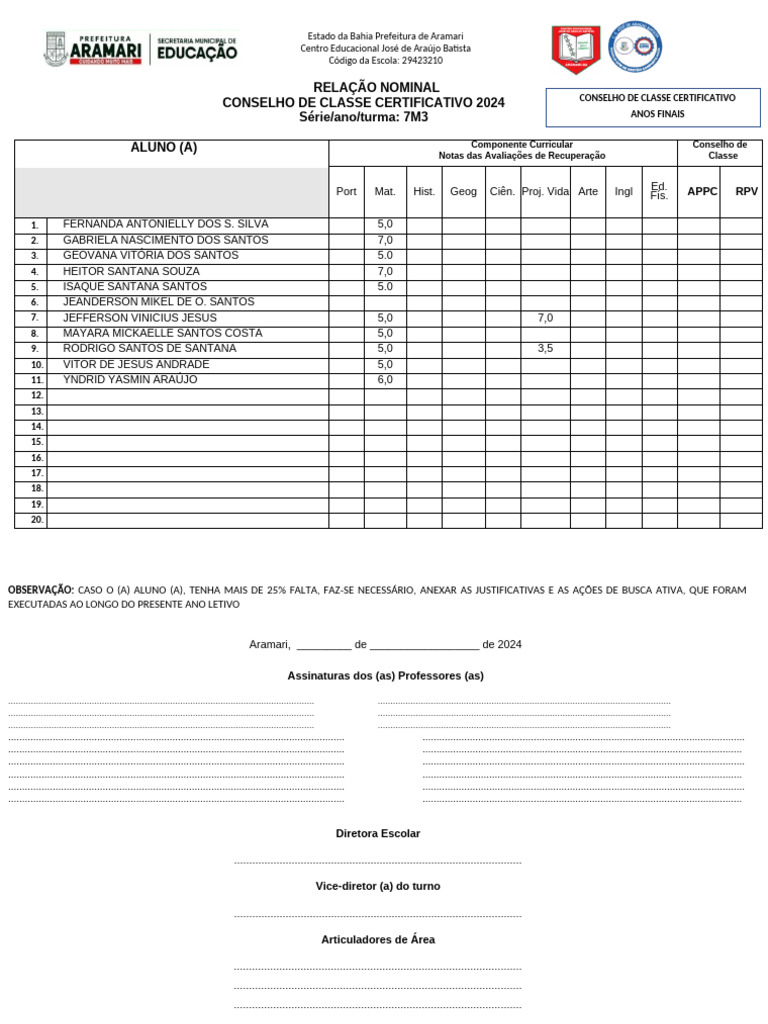 FORMULÁRIO CONSELHO DE CLASSE CERTIFICATIVO 2024 DIURNO 7M3 | PDF