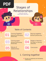 Knapp's Relationship Development Stages | PDF | Career & Growth