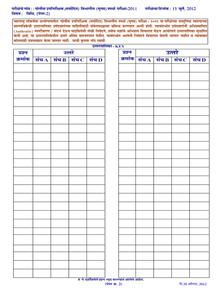 MPSC Departmental PSI Mains 2011 Paper 2 Final Key | PDF