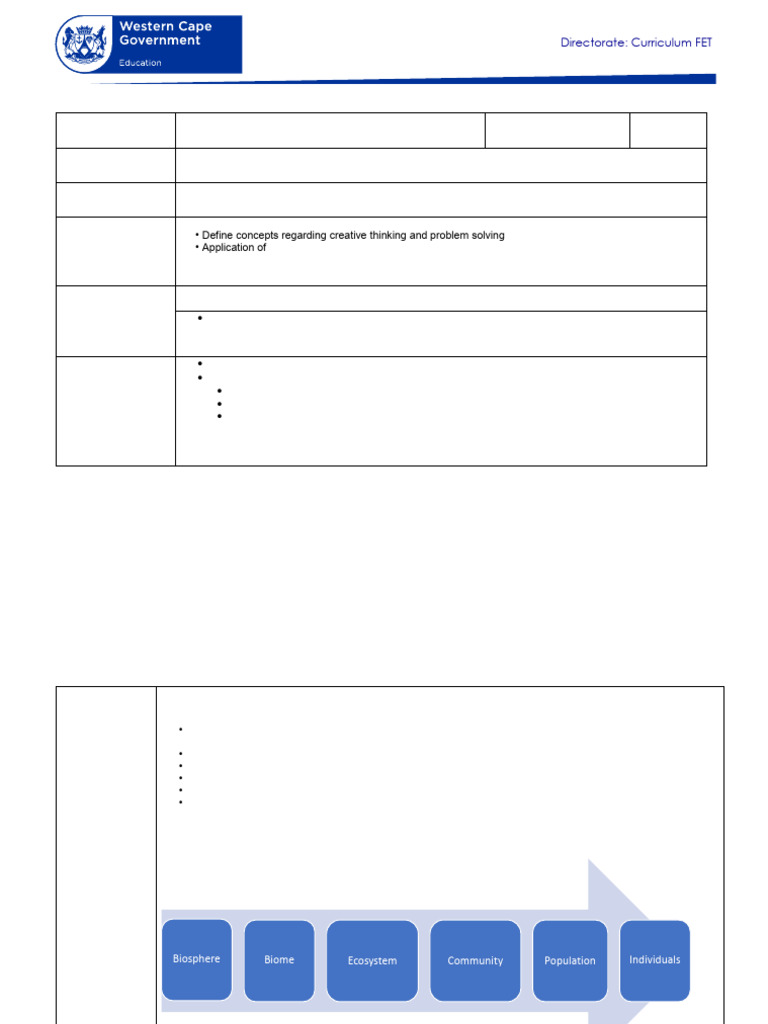 Agricultural Sciences GR 10 T1 W1 - 2021 | PDF | Ecosystem | Ecology