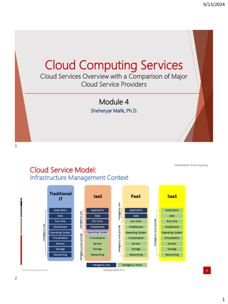 Module 4 - Cloud Computing Services | PDF | Cloud Computing | File System