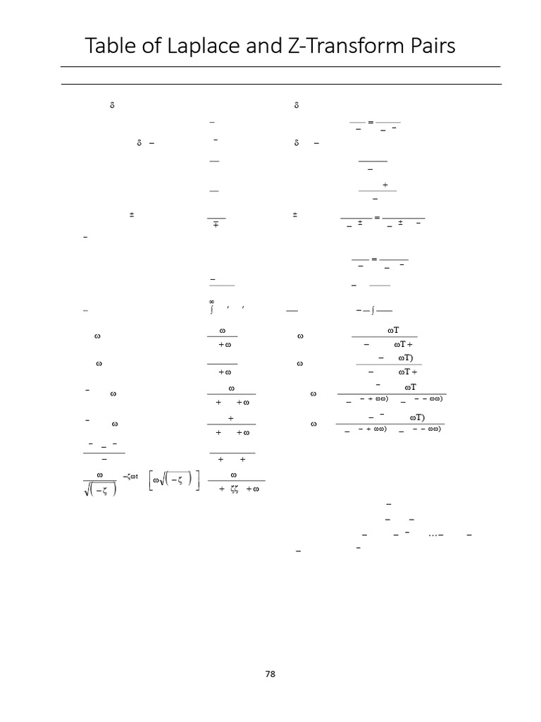 Appendix A Laplace Table | PDF