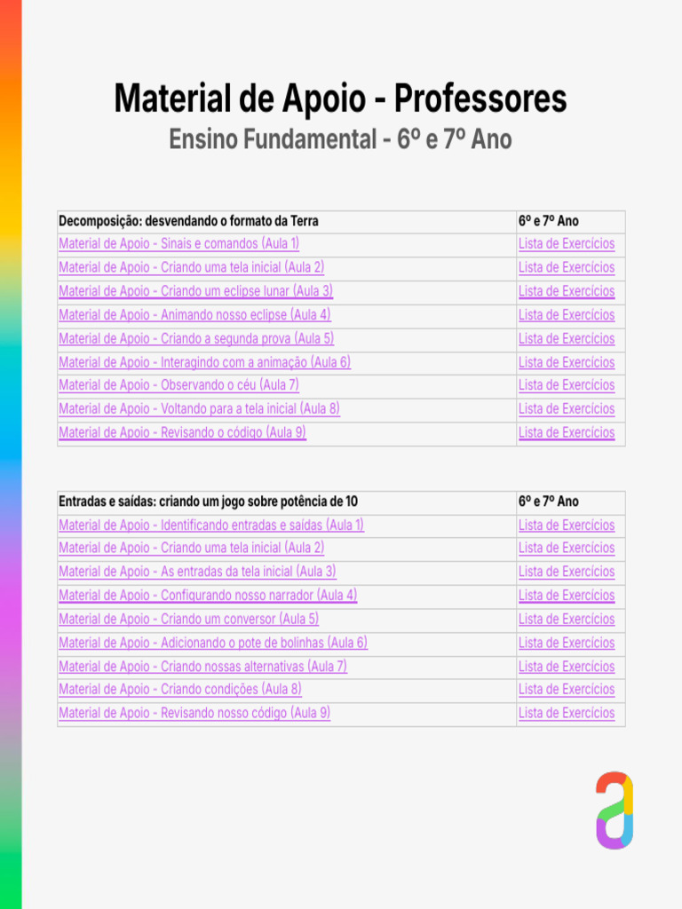 Material de Apoio - Professor - 4º Bimestre | PDF | Html | Informática