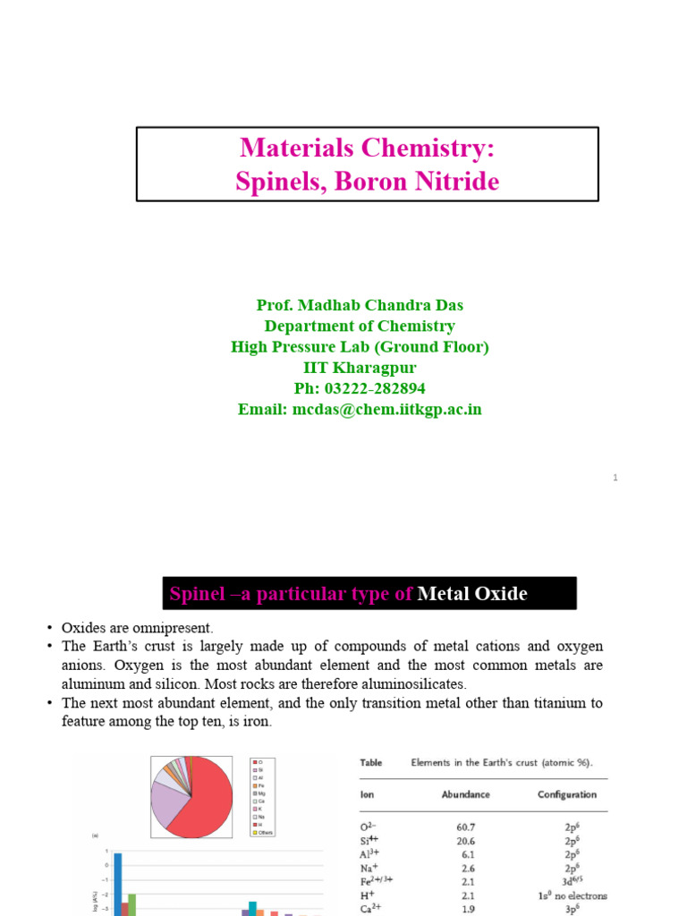4 - Materials Chemistry - cut-MCDas | PDF | Boron | Materials