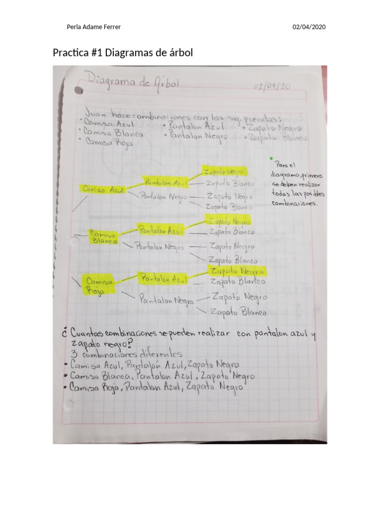 Practica#1 diagramas de arbol | PDF Practica#1 diagramas de arbol | PDF