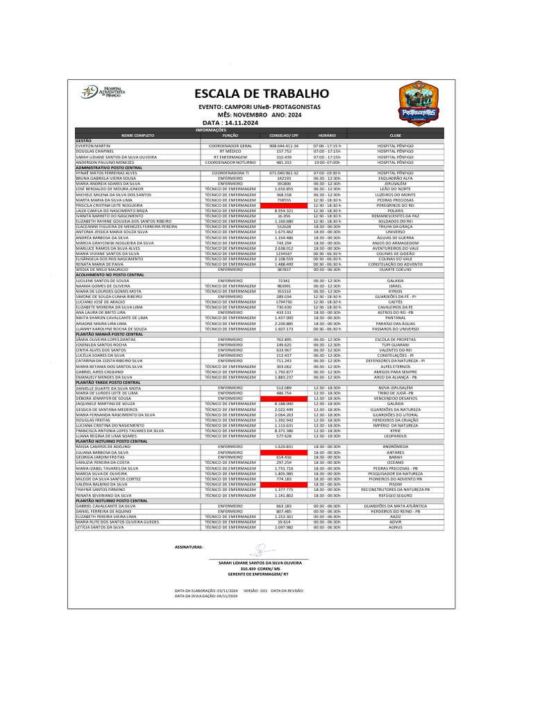 ESCALA 14.11.2024 | PDF