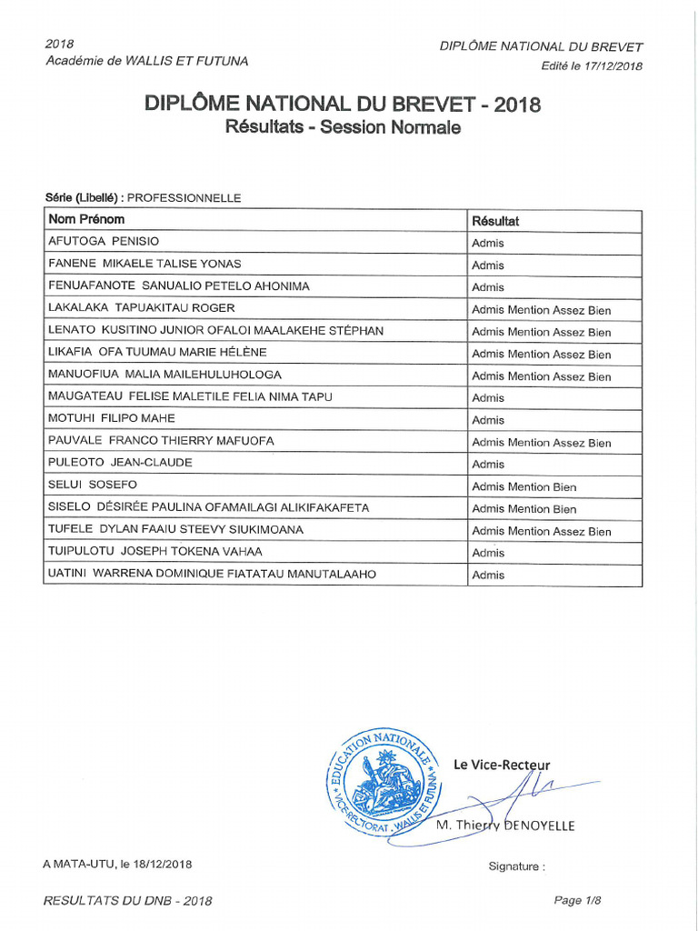 resultats_dnb_2018 | PDF