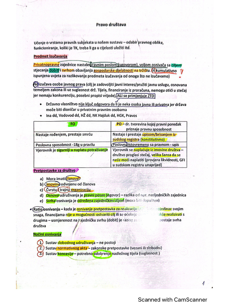 PD Skripta 2023 | PDF