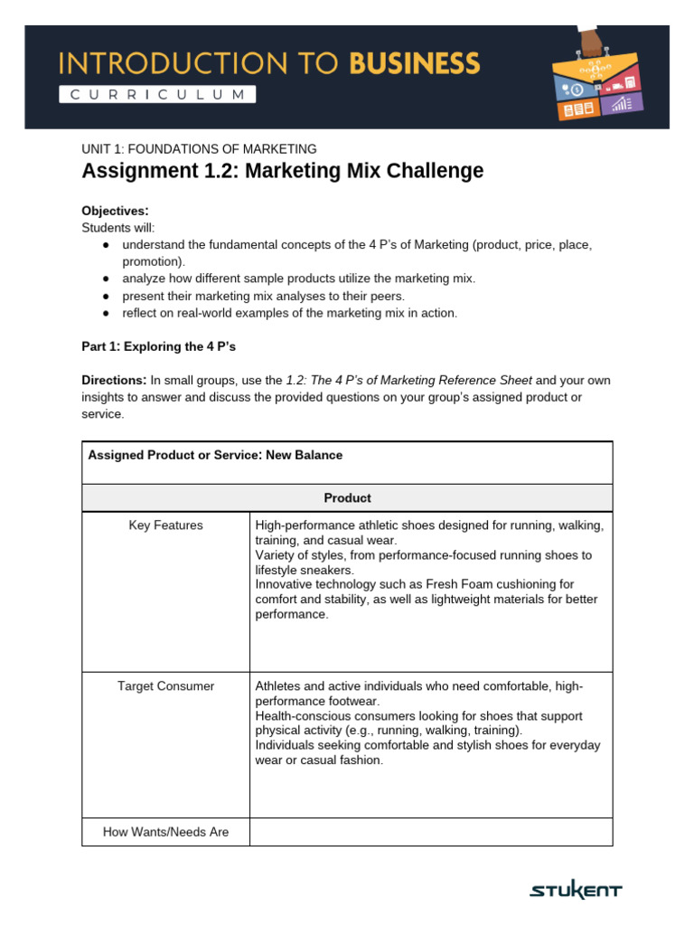 Assignment 1.2 - Marketing Mix Challenge | PDF | Brand | Marketing