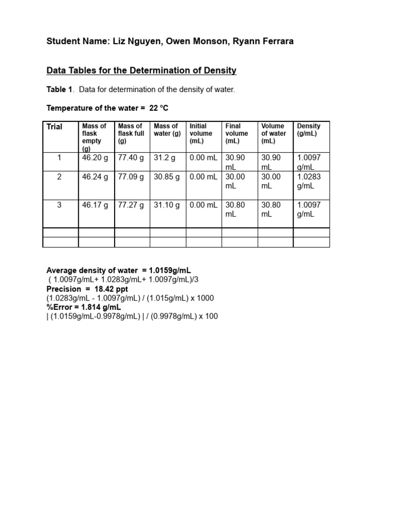 1 Density Data sheet | PDF