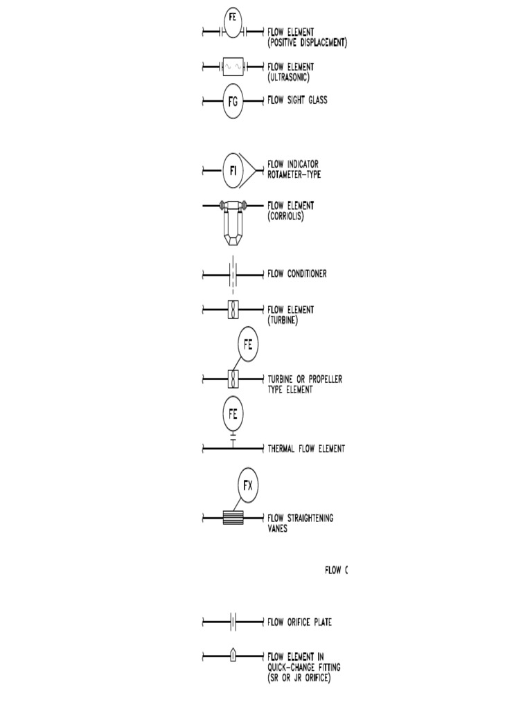 Piping PID Symbols-Model | PDF