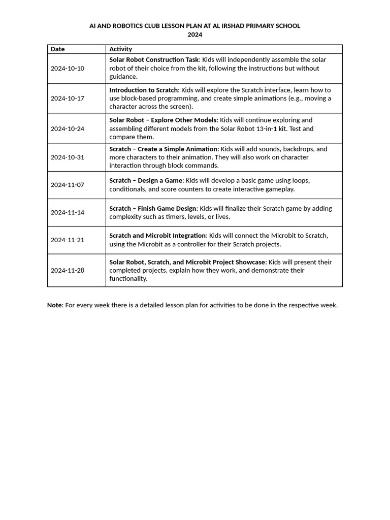 General Lesson Plan | PDF