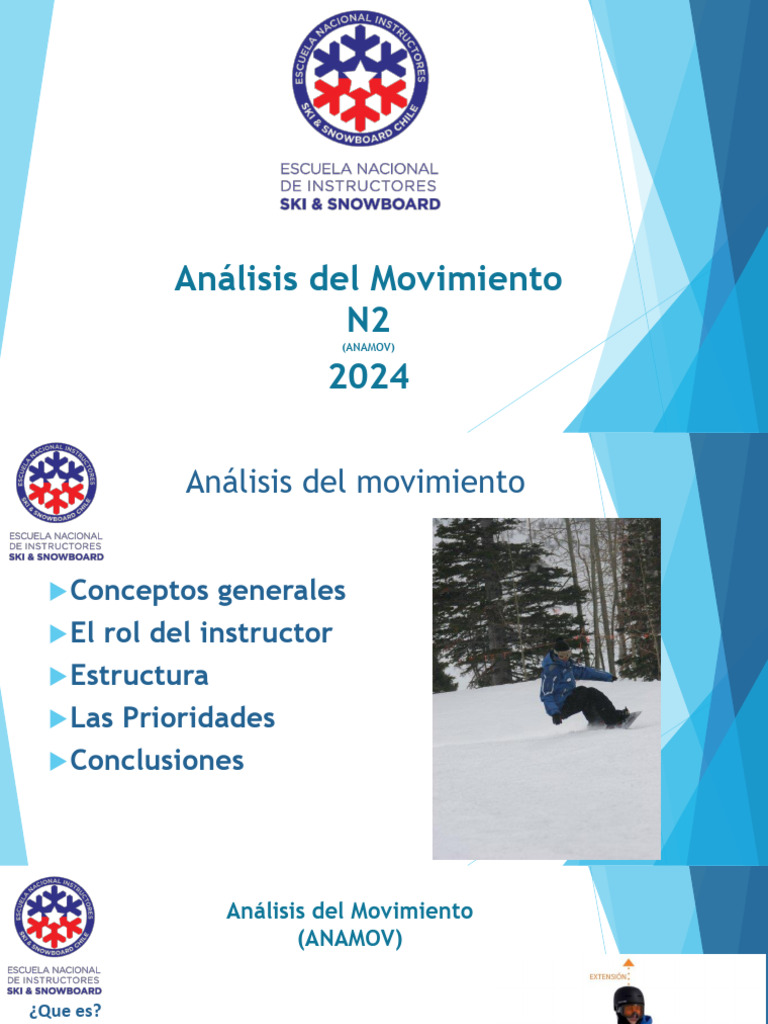 Analisis de Movimiento N2 SB 2024 (Prof. Sebastian Goñi) | PDF | Rodilla | Tobillo