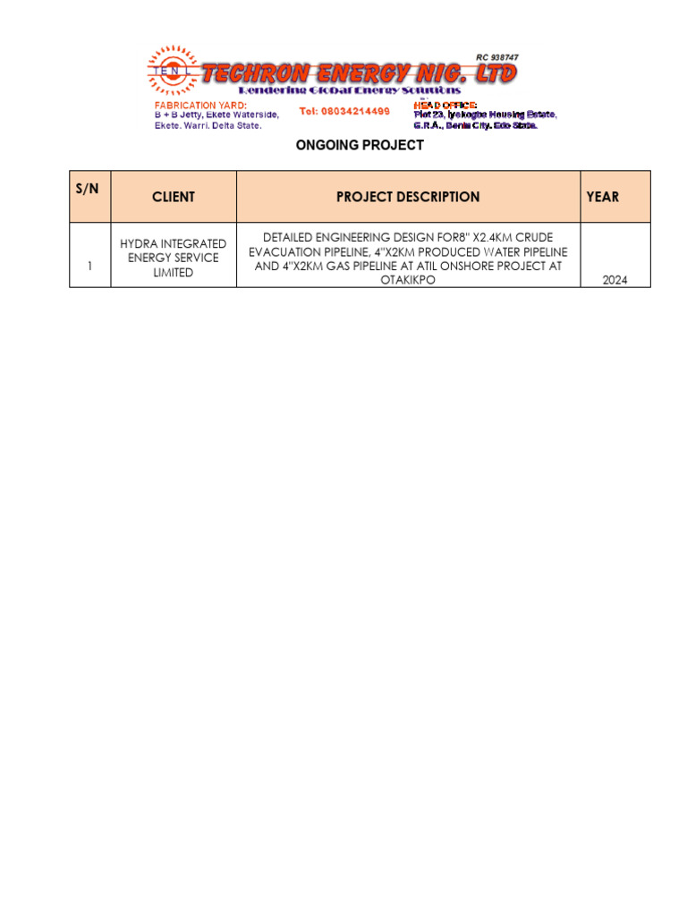 Ongoing Projects | PDF