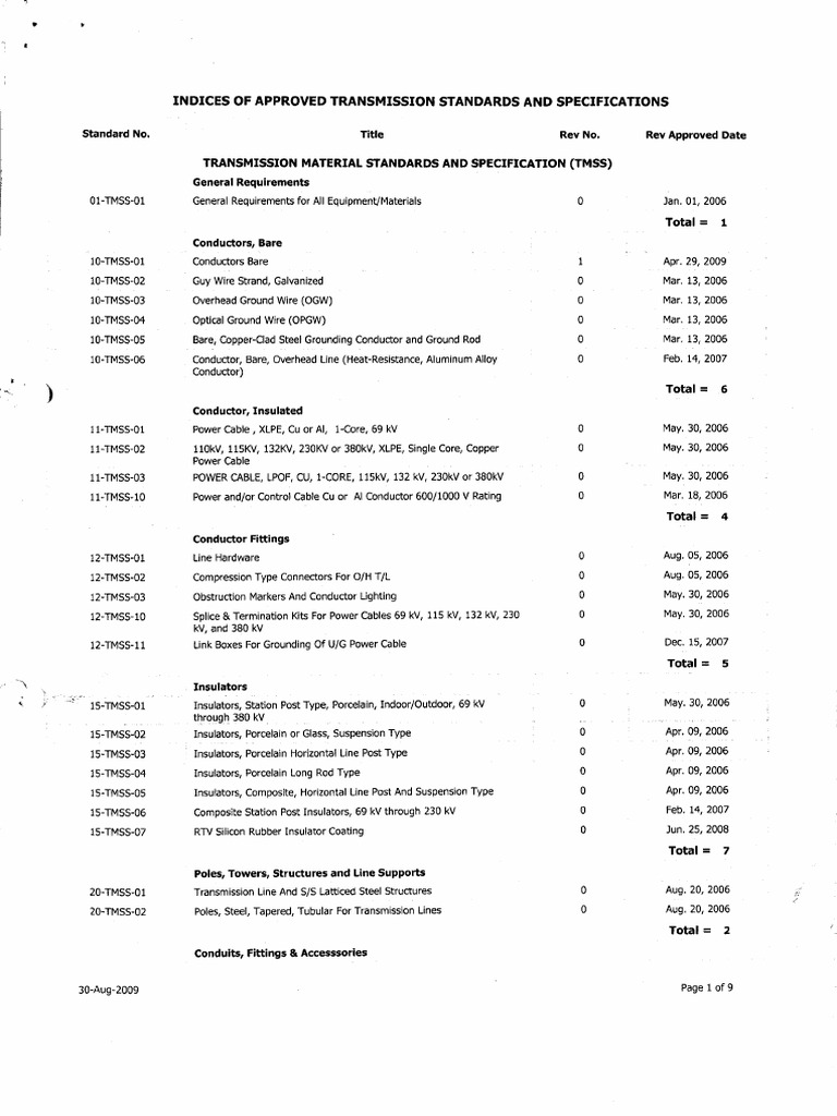 Indices Of Approved Transmission Standard and Specification | PDF