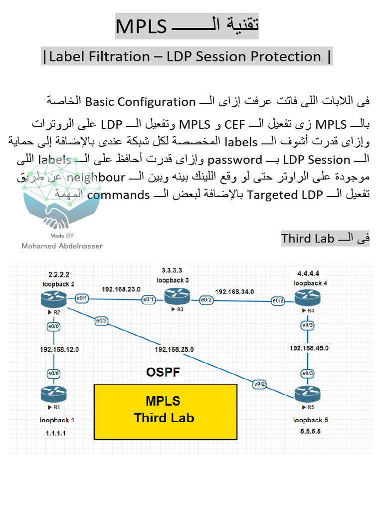 MPLS Labels Filtration and LDP Session protection | PDF