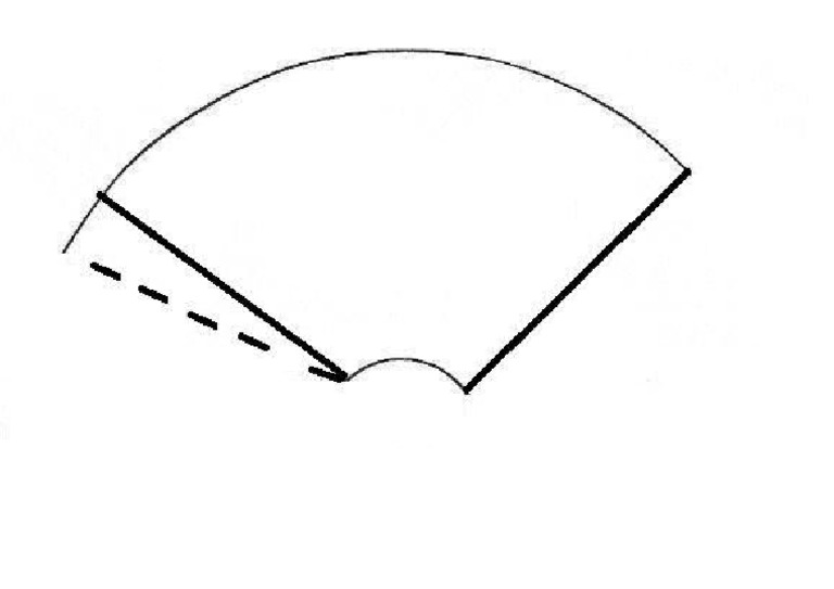 Cone | PDF