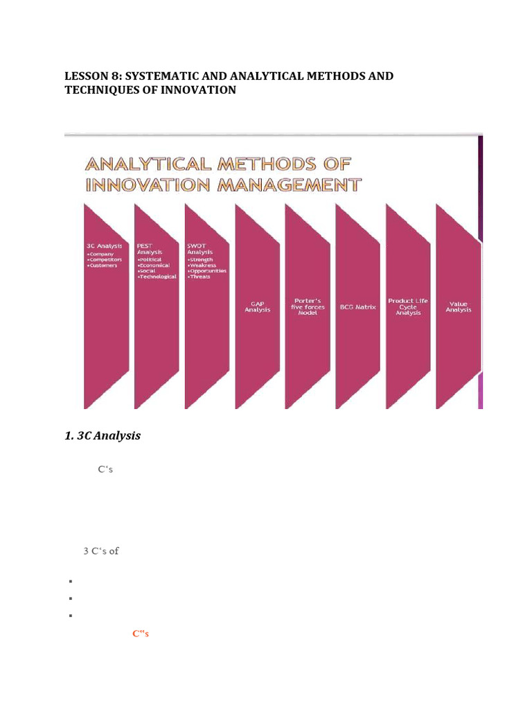 Techniques of Innovation | PDF | Swot Analysis | Marketing