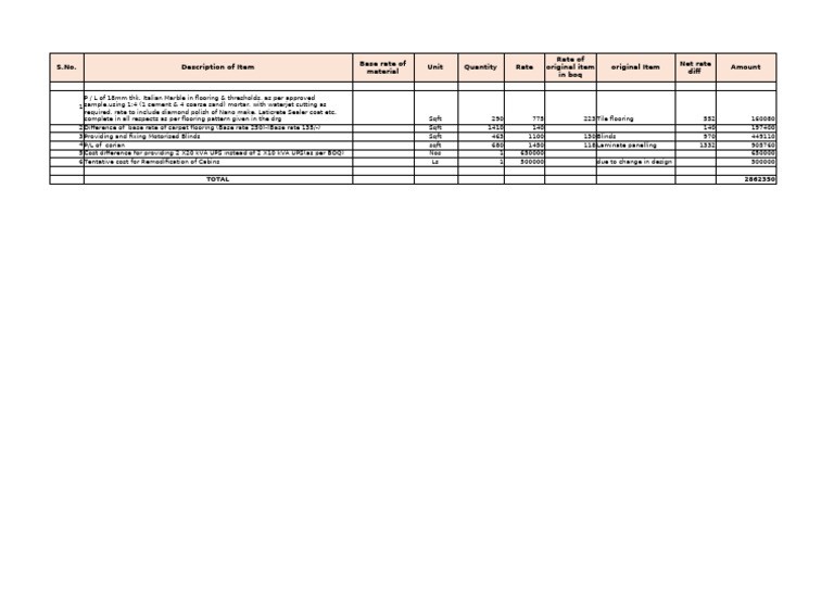 Extra Items-SLMG Lucknow | PDF | Flooring | Masonry