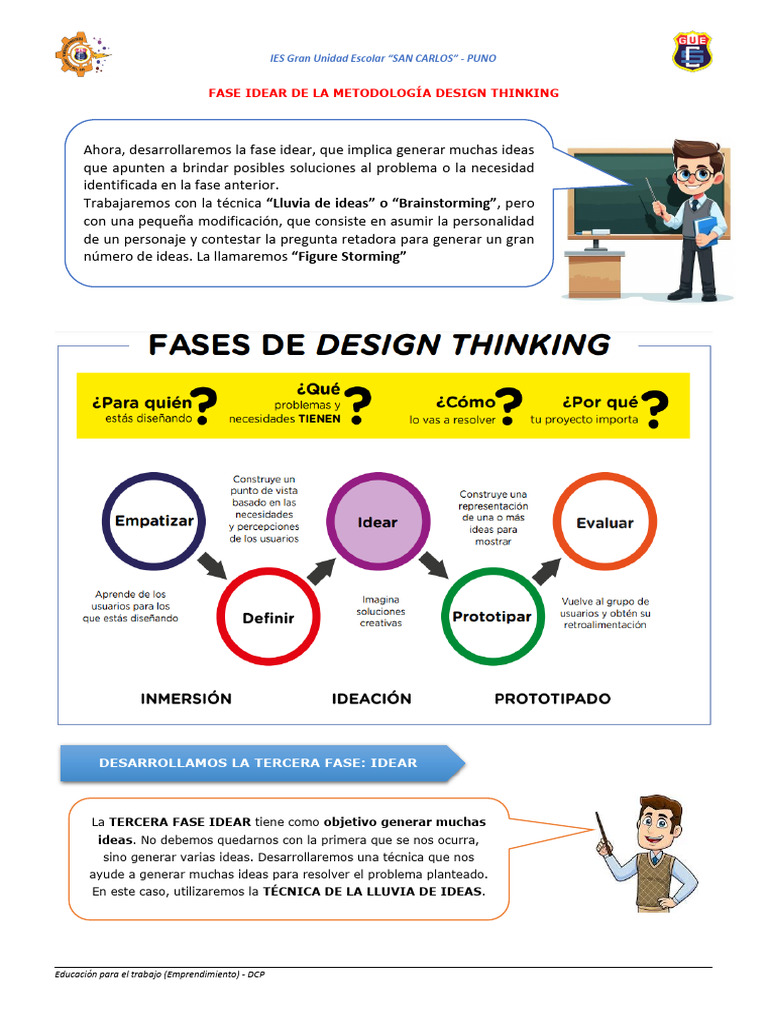 FASE IDEAR Para Enviar | PDF | Diseño | Comunicación humana