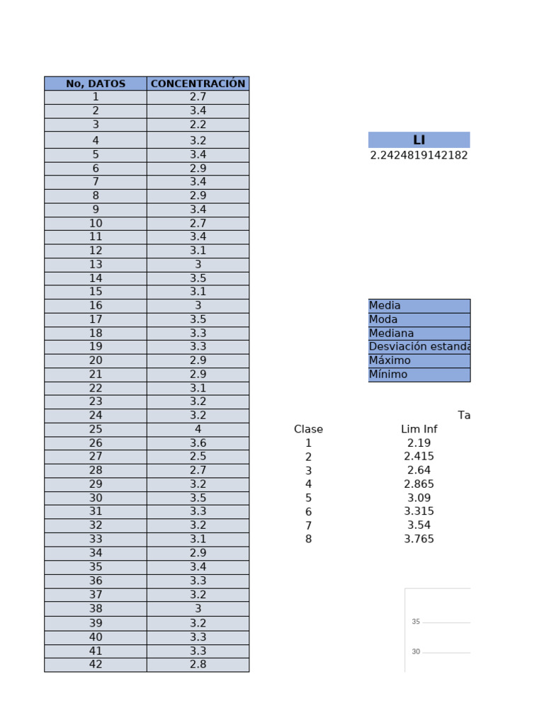 Bañuelos Alanis Ronald Ivan | PDF