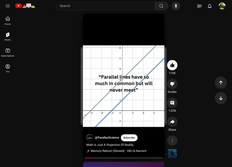 Math Is Just A Projection of Reality. - YouTube | PDF