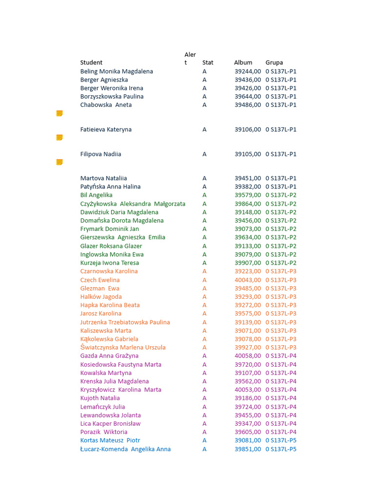 1 rok grupy wst | PDF