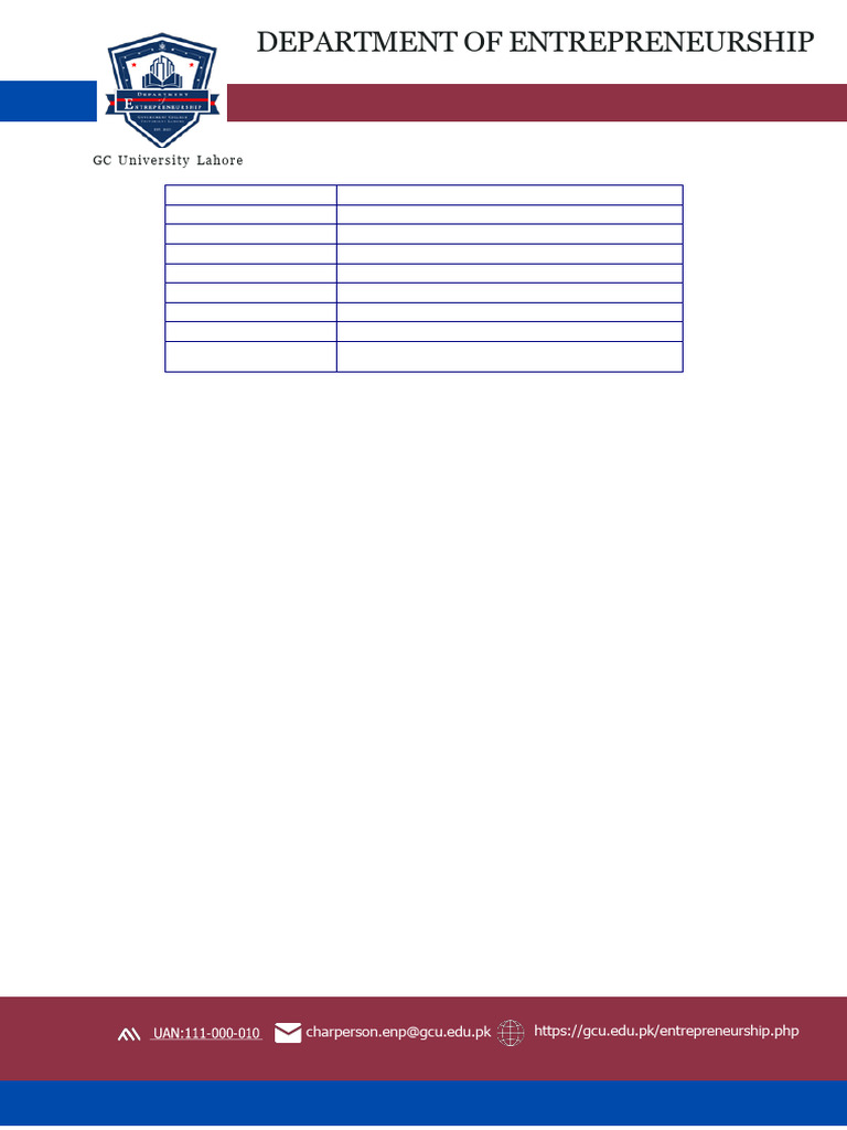 Course Out Line - Entrepreneurship - GEEP 1101 | PDF | Entrepreneurship | Mindset