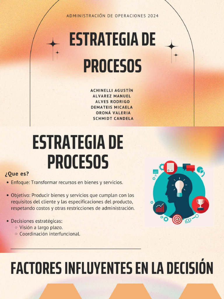 Estrategia de procesos 2024 | PDF