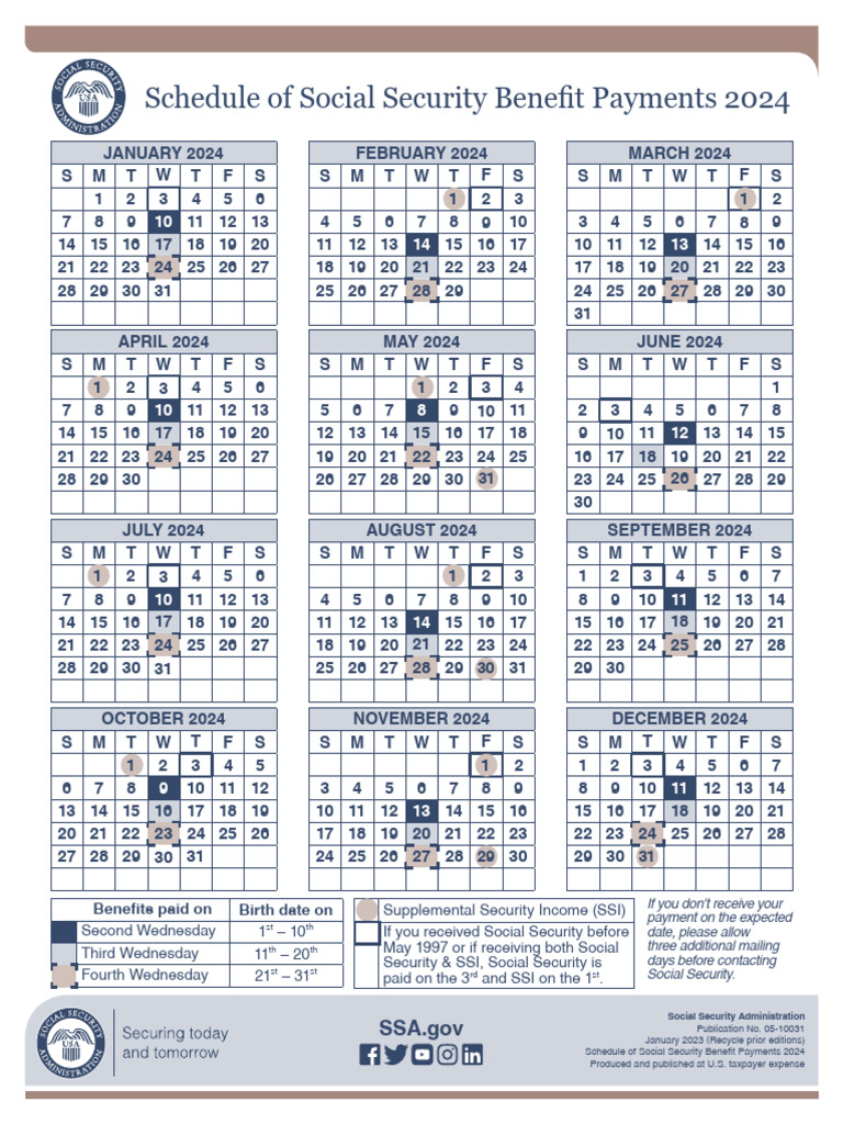 Social Security Payments | PDF | Supplemental Security Income | Social ...